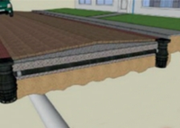 Wavin Infra systemconfigurator